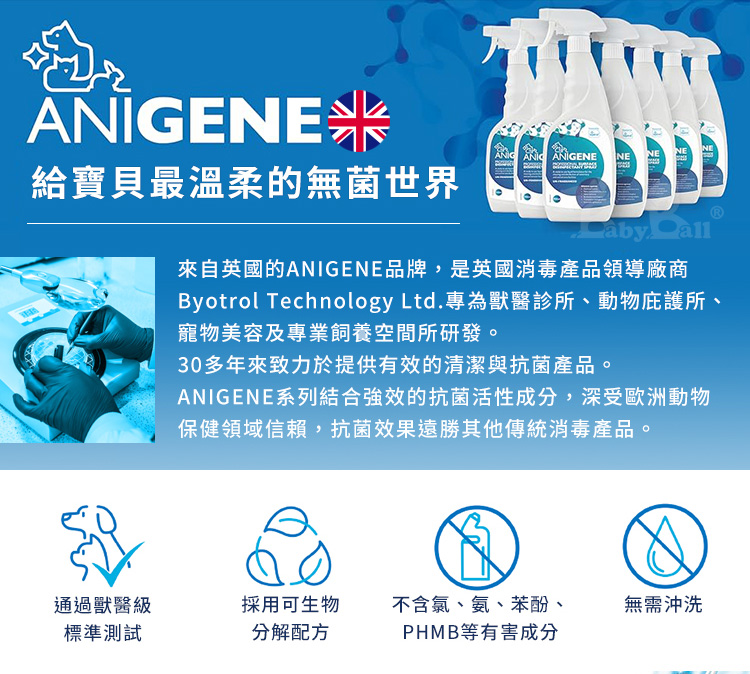 【Anigene】英國愛立潔 寵物環境專用-高效抗菌清潔噴劑(無香)(750ml (104A)) - 全聯全電商
