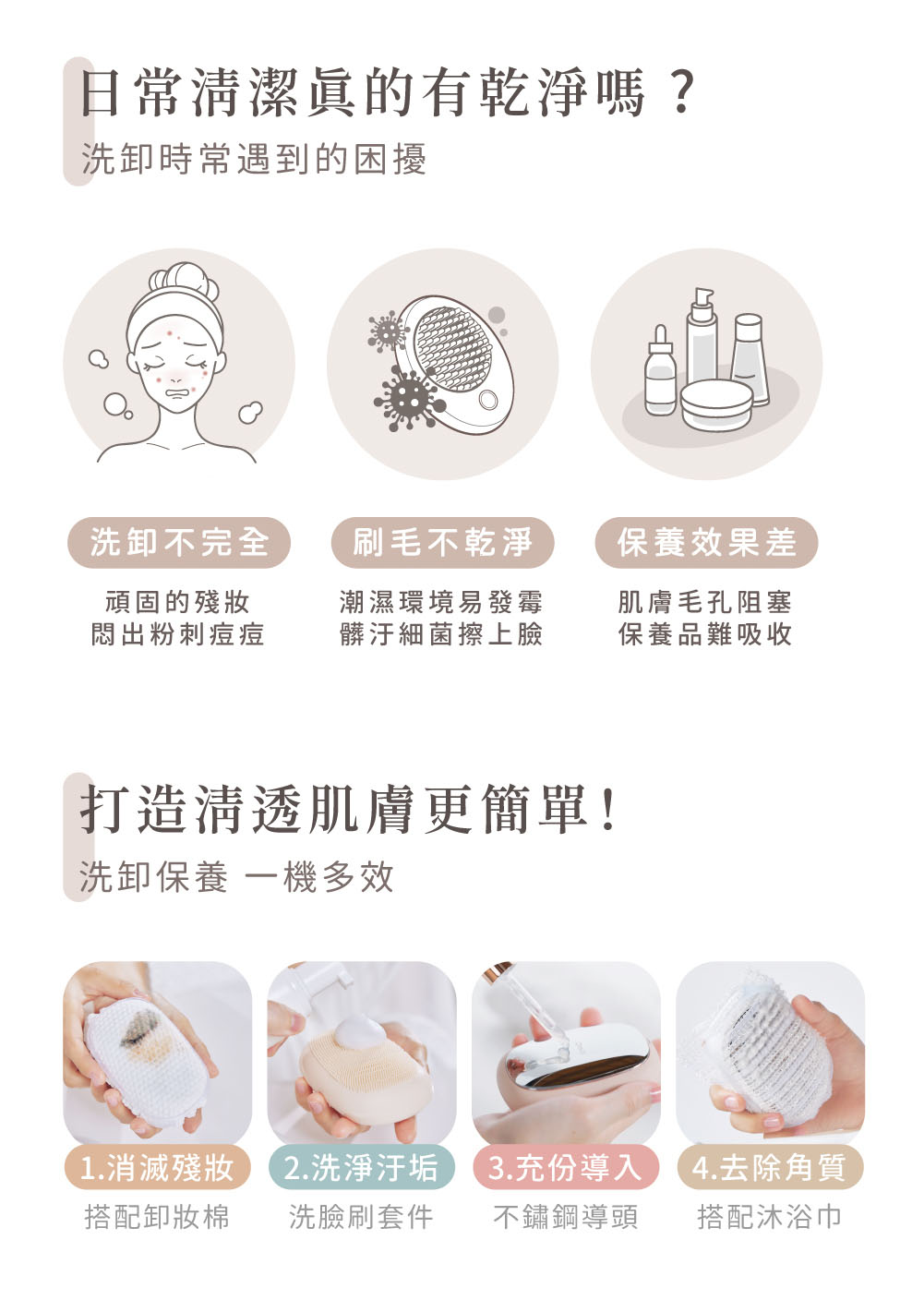 【Lisscode】O'miti 極淨小妍三效淨膚儀 | 台灣製造(LB-500) - 全聯全電商