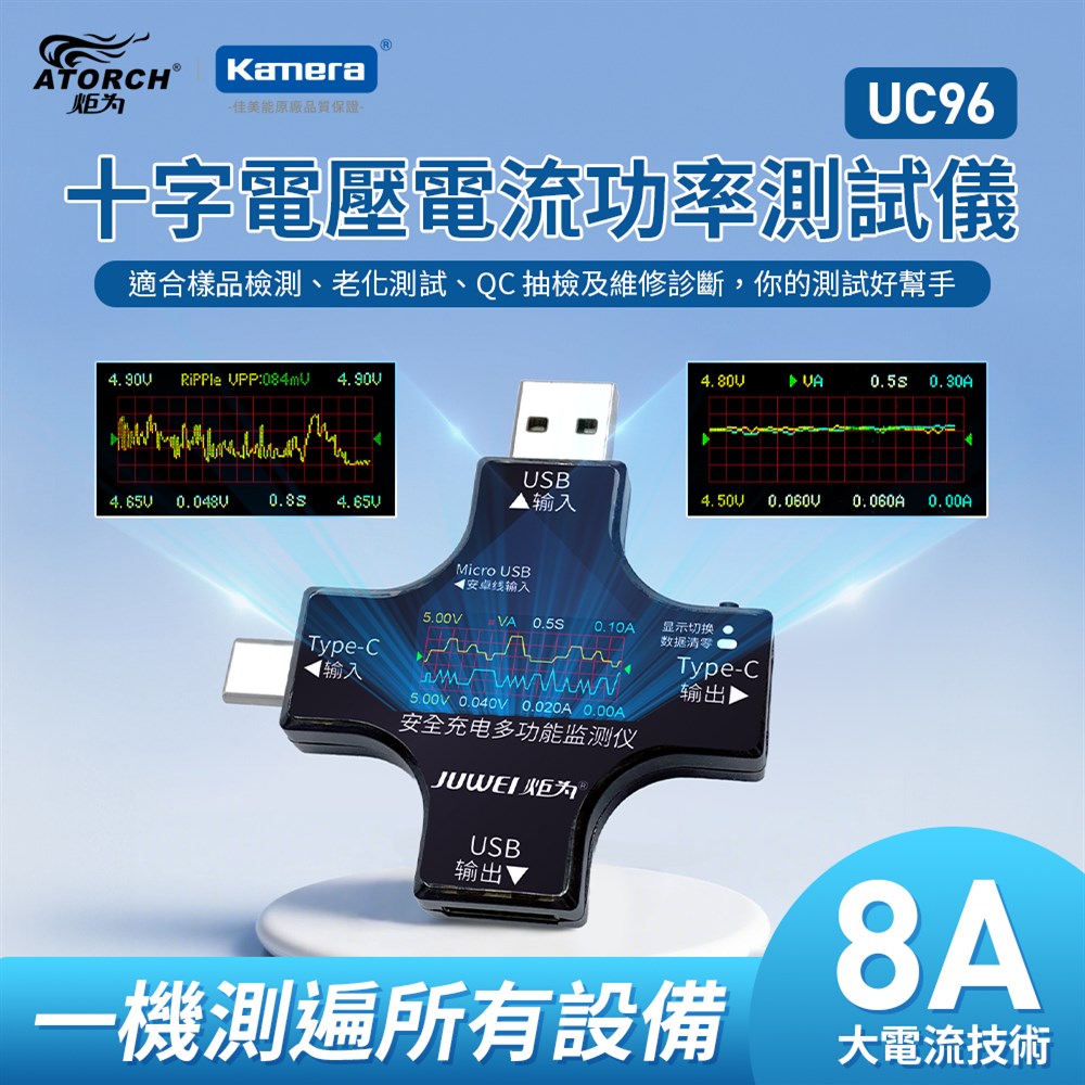 ATORCH 炬為 UC96 十字型 電壓電流功率測試儀_廠商直送 | 熱銷推薦 | 康是美網購eShop